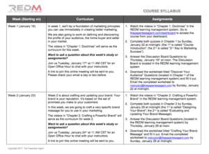 Announcing... REDM™: Live! - The Paperless Agent