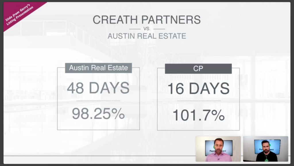 Listing Presentation Templates & Scripts - The Paperless Agent