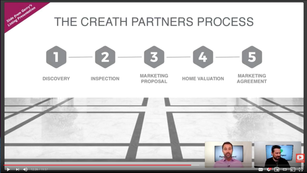 Listing Presentation Templates & Scripts - The Paperless Agent